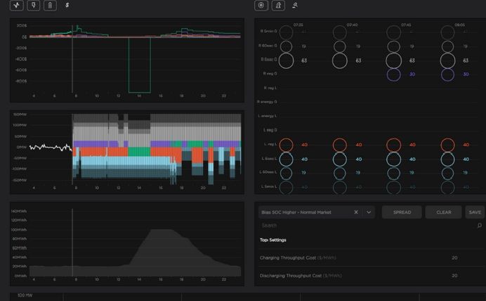Tesla expande su negocio: venderá energía en Europa con su sistema ...