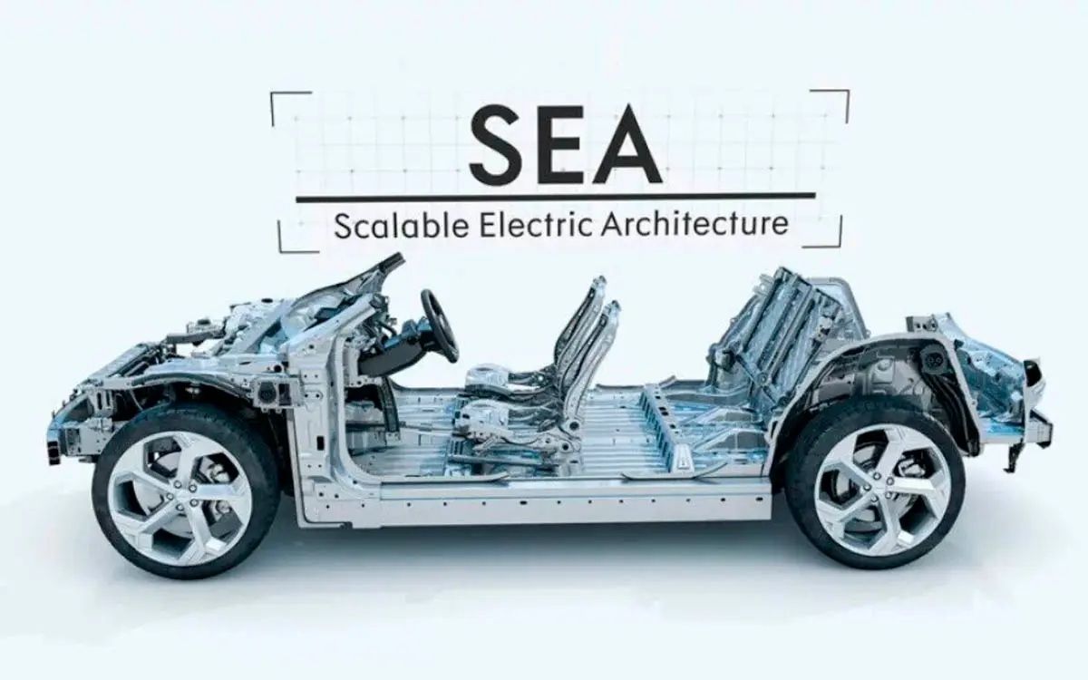 La plataforma eléctrica de Geely: 5 variantes para fabricar todos sus ...